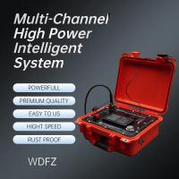 China IP Environmental Monitoring Equipment with Quartz Clock Sync and Large Capacity Data Storage for sale