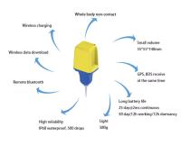 China Wireless Geophysical Node Seismic Alarm Monitor 3D Seismic Sensor for sale