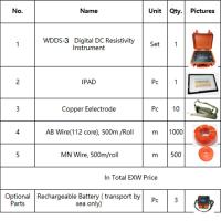 China Field-Deployable High Precision Geophysical Resistivity Meter with Educational Resource Package for sale