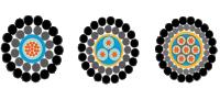 China Rotary Short Circuit Wireline Logging Cable with 25 KN Breaking Strength and 232 ℃ Temp Rating for Heavy-Duty Well Logging for sale