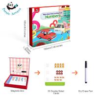 China Intellectual Growth Early Learning Cards Number For Toddlers Read And Write Numbers Learn To Count for sale