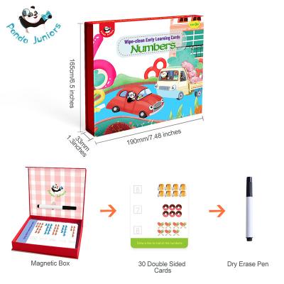 China Toddlers Numbers 1 To 10 Flashcards , Educational Activity Flashcards For 4 Year Olds for sale
