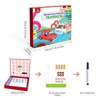 China Panda Juniors Number Learning Cards For 3-4 Year Old Wipe Clean Flash Cards for sale