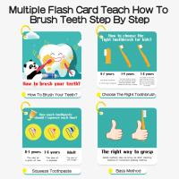 China Tooth Brushing Montessori Homeschool Educational Toys For Toddlers for sale