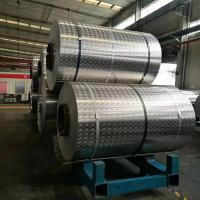 China 7075 Aluminium Plate Custom Decorative Perforated Aluminum Sheet Metal for sale