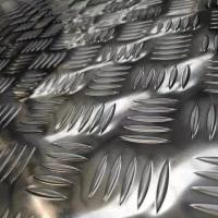 China 7075 Aluminium Plate Custom Decorative Perforated Aluminum Sheet Metal for sale