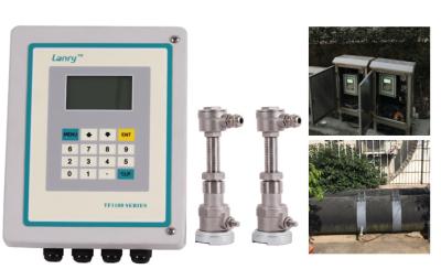 China Fiberglass Pipe Ultrasonic Liquid Flow Meter Insertion Installation 4-20mA Pulse Output for sale