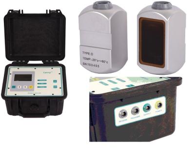 China Clamp On Ultrasonic Flow Meter 4-20mA for sale