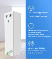 China Multiple Filter 380CMH 130W Wall Mounted ERV for sale