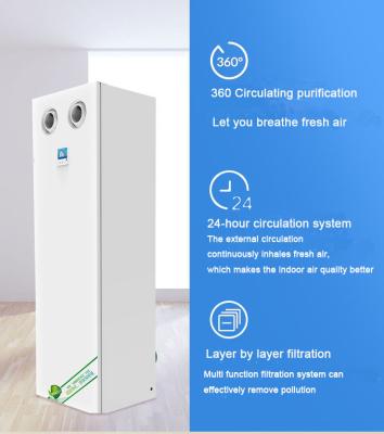 China Multiple Filter 380CMH 130W Wall Mounted ERV for sale