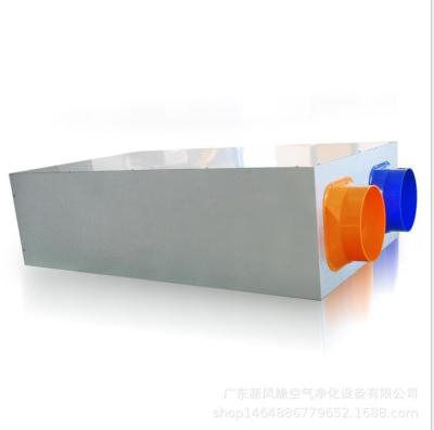 China Silent Home purification 206 CFM Fresh Air Ventilator Coronavirus Prevention for sale