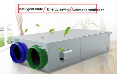 China Effective 100M2 Ceiling Mounted ERV For Humid Climates for sale