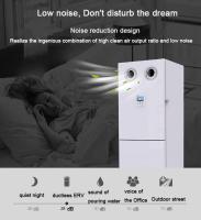 China Healthy Indoor Environment 180m2 Energy Recovery Ventilation System for sale