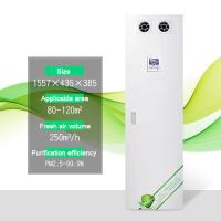 China Vertical 147CFM 250CMH Energy Recovery Ventilation System Coronavirus Prevention for sale