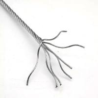 China High Strength Stainless Steel Lifting Wire Rope for Building Materials and Construction for sale