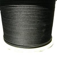 China ASTM Standard 1/8