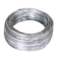 China Carbon Steel Galvanized 7/3.05 mm Cable for ACSR Stay Wire and Guy Wire Distributor for sale