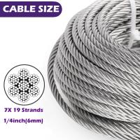 China OEM 1/16-3/32 Wire Cable Galvanized Wire Rope with Clear Plastic Coating 150 ft 45.72 meters Steel Cable Coil Outdoors for sale