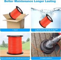 China 1.8mm 2.5mm 2.7mm 3.0mm 3.5mm Nylon Trimmer Line Round Square Brush Cutter Line 2kg Reel for sale