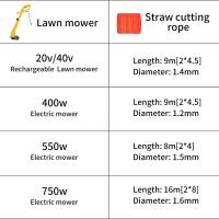 China High Efficient Grass Cutting Professional Grade Sawteeth 1lb Grass Trimmer Line for Heavy Duty for sale