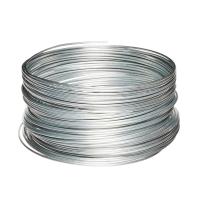 China ASTM A475 Hot-Dip Galvanized Steel Wire Strand 1×7/1×19/1×37 Construction for Transmission Towers for sale