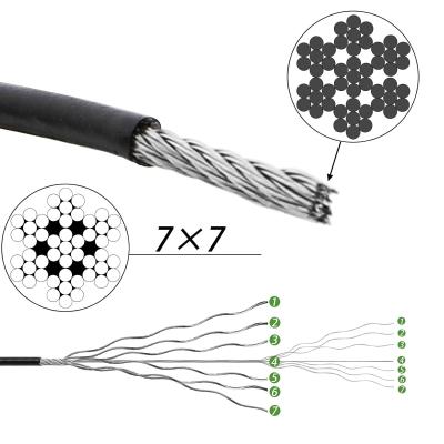 China Vinyl Coated Stainless Steel Wire Rope with 1000M Length for Industrial Applications for sale