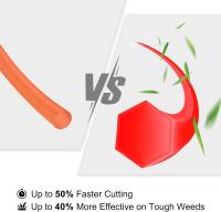 China Garden Supplies Cutting Grass Nylon Trimmer Line Professional Hexagon Head Brush Cutter String Trimmer Line for Weed Eater for sale