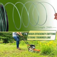 China Heavy Duty Sawtooth String Serrated Trimmer Line Spool for Walk Behind Wheeled Mowers with Built-in Line Cutter for sale