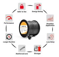 China Dual Round Nylon Grass Weed Trimmer Line Commercial Heavy Duty Round Trimmer Line for sale