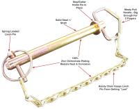China Heavy Duty Steel Hitch Pin with Chain and Linchpin for Secure Mounting of Hitches and Axles for sale