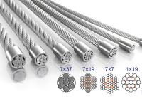 China Non-Magnetic 7x19 AISI 316 Stainless Steel Wire Rope Marine Cable for Sensitive Equipment for sale