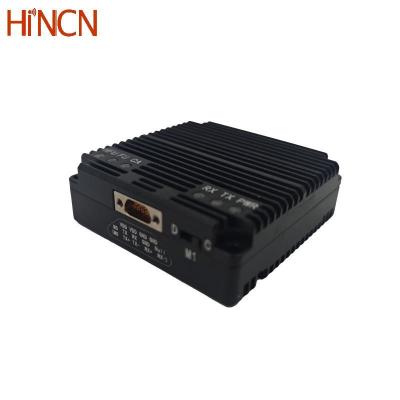 China Microware Communication FHSS Wireless IP Mesh Radio Network 900 Mhz ODM for sale