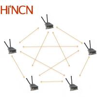 China 100km Anti-jamming IP Mesh Network Radio HD Video Wireless Transmitter Receiver for sale