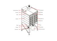 China Vacuum Cleaner Downflow Industrial Dust Removal Vertical Cartridge for sale