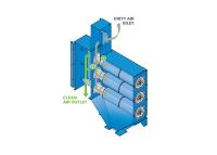 China Vacuum Cleaner Downflow Industrial Dust Removal Vertical Cartridge for sale