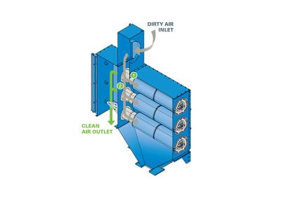 China Vacuum Cleaner Downflow Industrial Dust Removal Vertical Cartridge for sale