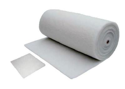 China Mini - Pleat Electrostatic Furnace Filter Material Roll Hepa H13  High Gas Permeability for sale