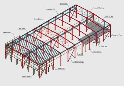 China Modern Design Prefabricated Steel Buildings Hurricane Proof For Warehouses Workshop for sale