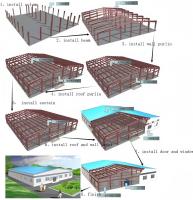 China Steel Structure Warehouse Plant for Export to the United States Steel Structure Building Warehouse for sale