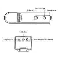 China 433.92MHz Automatic Blind Motor 36mm/S Tuya Smart Blind Motor for sale