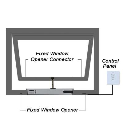 China 40KG Motorized Sliding Window Opener 400mm Stroke Automatic Skylight Opener for sale