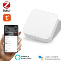 China IEEE 802.15.4 Gateway Zigbee Wifi Tuya for sale