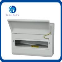 China Surface Mounted Metal MCB Distribution Box for UK Market 12.000kg Package Gross Weight for sale
