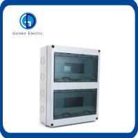 China Ht Series Outdoor IP65 Waterproof Electrical Combiner Box Enclosure for Customization for sale