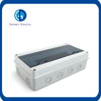 China Ht Series Outdoor IP65 Waterproof Electrical Combiner Box Enclosure for Customization for sale