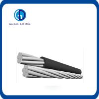 China High Conductivity Stranded Aluminium Wire Power Cables for Electrical Installations for sale