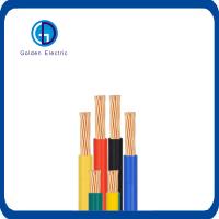 China Round Wire Thhn Wire 12AWG 10AWG 14AWG Copper PVC Electric Wire Building Flexible Cable for sale