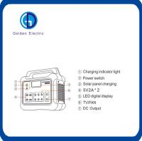 China 60W Long Lifespan Solar Lighting System Hight effciency With LED Bulb 15A for sale