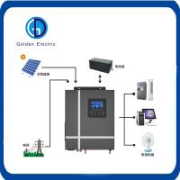 China Advanced Sine Wave Inverter 900W 1600W off-Grid Solar Inverter with 50A MPPT Controller for sale