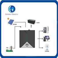 China AVIV-SCC Series 800W/1000W/1600W/1800W DC to AC Conversion Modified Sine Wave Inverter for sale